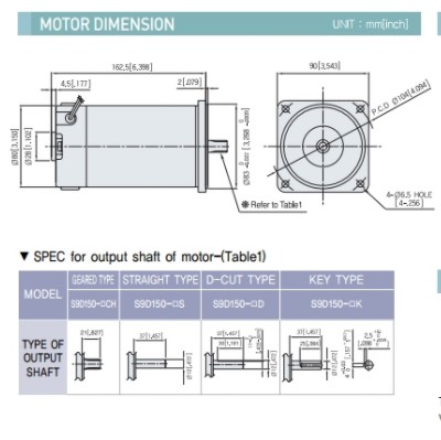 Động cơ SPG 150W 1 chiều - Motor SPG 150W S9D150-24CH